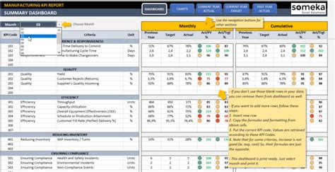 Kpi Tracker Excel Template Db Excel Com