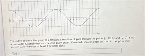 solved the curve above is the graph of a sinusoidal
