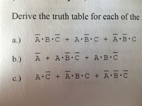 solved derive the truth table for each of the following