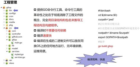 Golang Go语言关键特性ChannelGoroutineHTTP Server golang网络速度最快的语言 CSDN博客