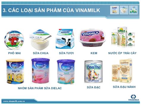 Các đối thủ cạnh tranh của Vinamilk là ai Meey CRM