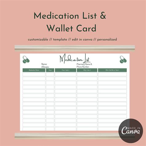Medication List