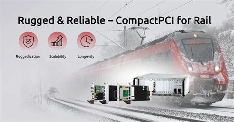 Compactpci Compactpci Serial Adlink Technology