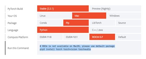 Pytorch With Egpu Rocm On Intel Mac Rpytorch