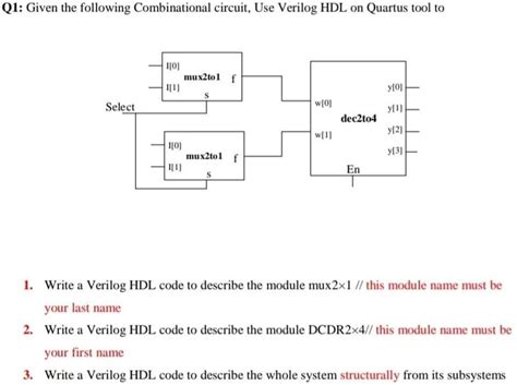 Solved Q1 Given The Following Combinational Circuit Use