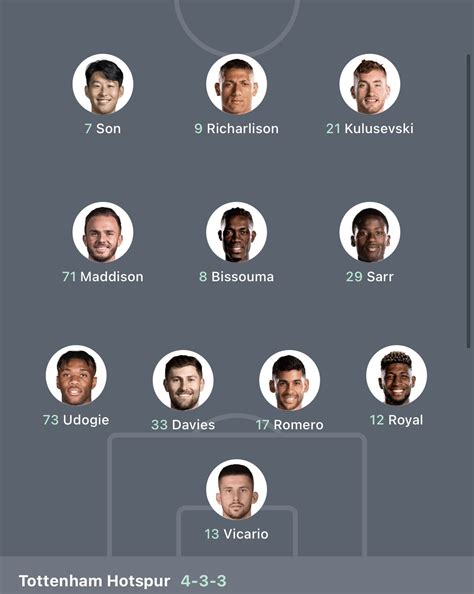 오늘 브렌트포드 Vs 토트넘 예상 라인업 유머움짤이슈 에펨코리아