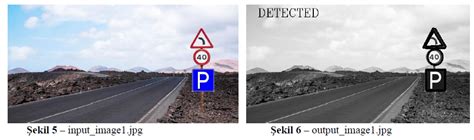GitHub Mfatihkeskin OpenCV TrafficSignDetection