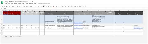 Timeline Spreadsheet With About Db Excel Com