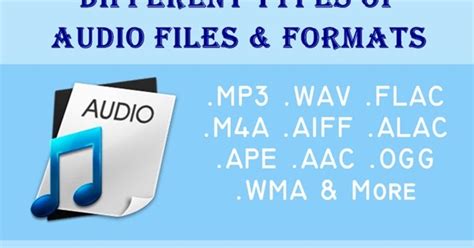 Different Types Of Audio Files And Formats