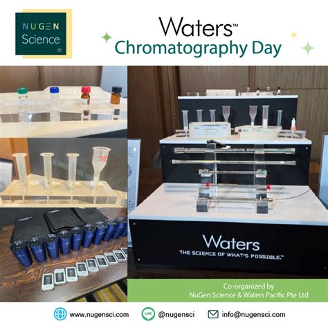 Waters Chromatography Day