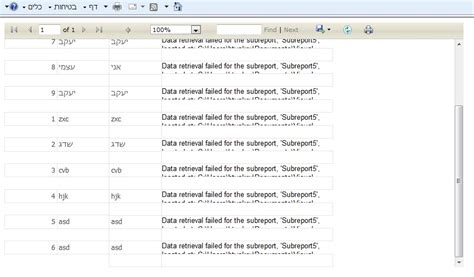 C Report And Sub Report In Report Viewer Or Reportviewer