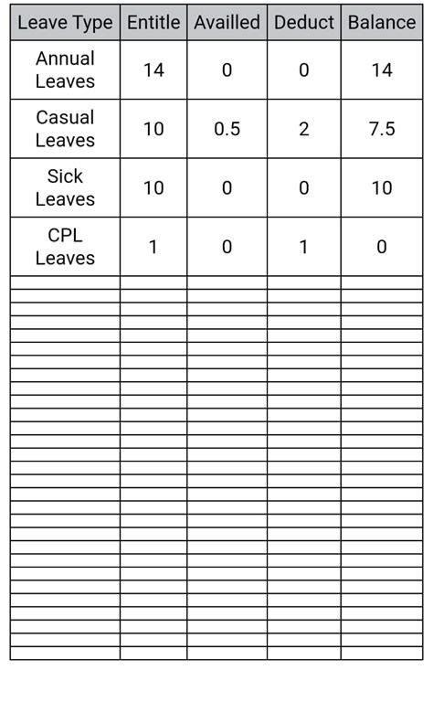 Free Tableviewer Fully Style Customized To Show Table Data