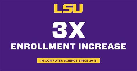 Strategic Investment In Cybersecurity Education Drives Record Enrollment At Lsu
