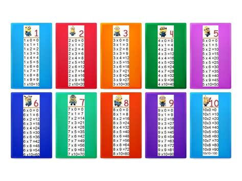 أتعلم عمليات الضرب من ضرب زبانی میاموزم Fichas Giratorias