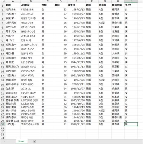 【excel Vba】プログラムの動作をログファイルに出力する Openステートメント・printメソッド ひらちんの部屋