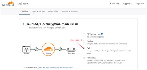 使用 Docker 快速部署 Shadowsocks Libev V2ray Plugin Augustdoit博客