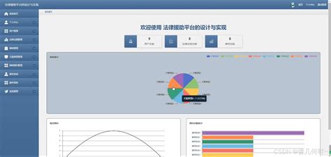 基于spring boot vue的法律援助平台的设计与实现 基于springboot vue的法律咨询系统 律师在线服务平台 csdn博客