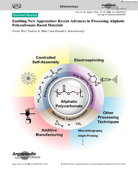 Enabling New Approaches Recent Advances In Processing Aliphatic Polycarbonate Based Pdf