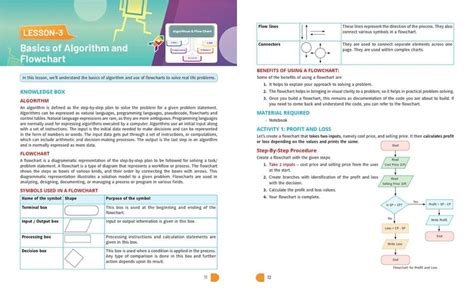 Interactive Coding AI And Robotics Book For Class 6