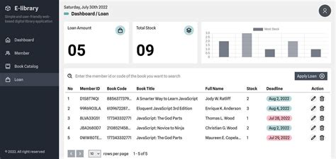 E Library Management System Nodejs By Febriadj Codester