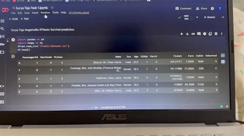 Surya Teja On Linkedin My First Task As An Encryptix Intern Titanic Survival Prediction🚢