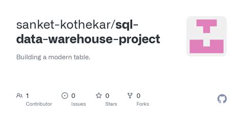 Github Sanket Kothekarsql Data Warehouse Project Building A Modern