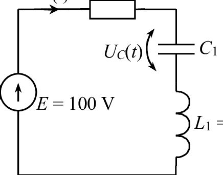 The Simple RLC Circuite For The Second Example Download Scientific Diagram
