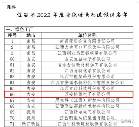 这家pcb企业成为 “绿色工厂”电子行业制造