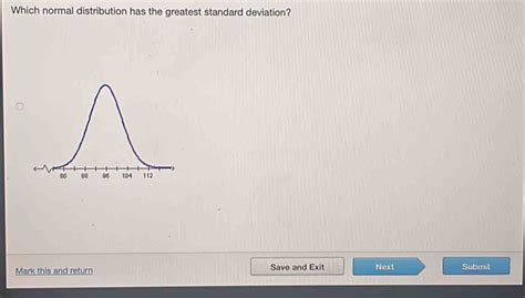 Which Normal Distribution Has The Greatest Standard Deviation Mark