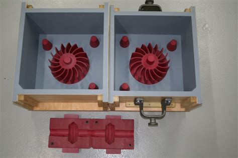 301 Moved Permanently