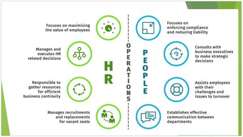 Audviklabs On Linkedin Audviklabs Hrmilestone Womenintech Teamappreciation Companyculture
