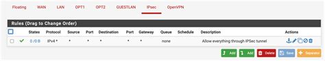 Cannot Access Internet Or LAN Over OpenVPN When Site To Site IPSEC