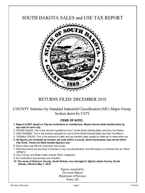 Fillable Online Standard Industrial Classification Code Sic Code Fax