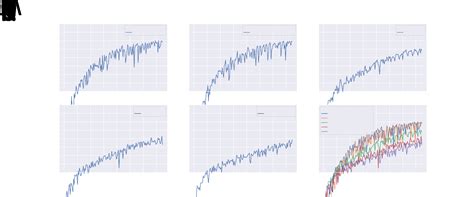 Github Qsinapbreast Cancer Segmentation Breast Cancer Segmentation