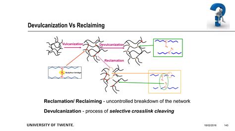 Chemical Devulcanization Of Whole Truck Tire Rubber Pdf