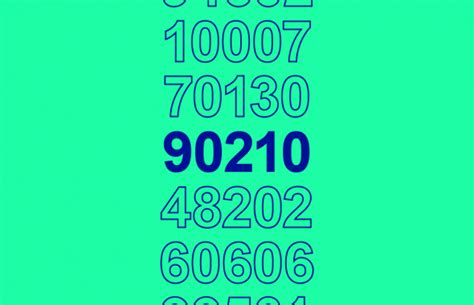 Best 13 What Does “zip Code” Stand For Artofit