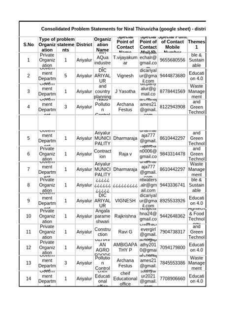 Problem Statement 1 Pdf