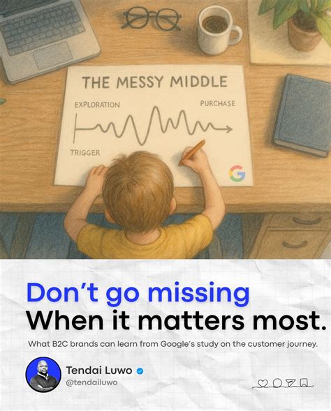 It Took Me 3mins To Buy My New Pool Creeper Online The Research Though I Tendai Luwo