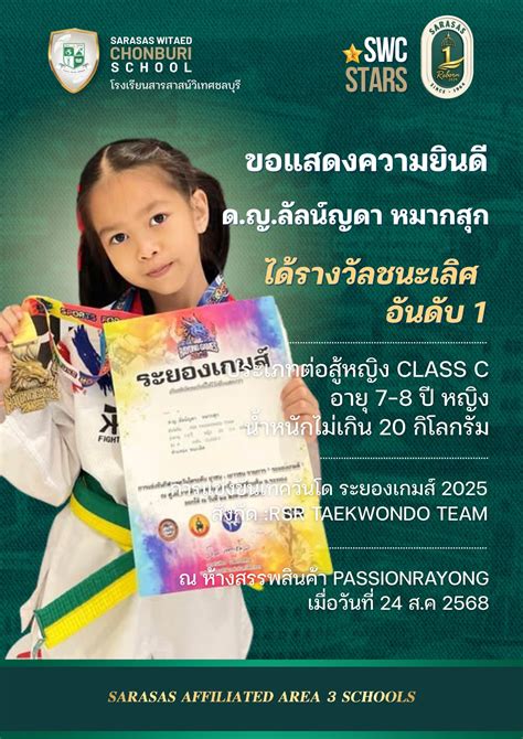 Rsr Taekwondo Amata Added A New Photo Rsr Taekwondo Amata