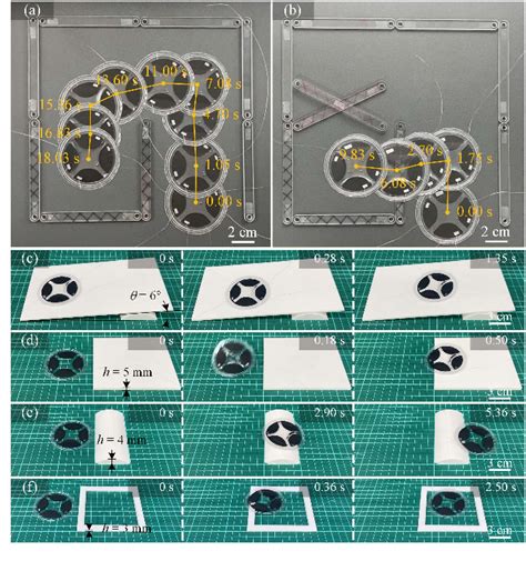 Figure 1 From A Bioinspired Single Actuator Driven Soft Robot Capable Of Multistrategy