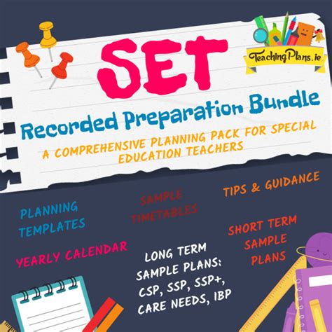 Individual Behaviour Support Plan Ibp Template And Example Teaching