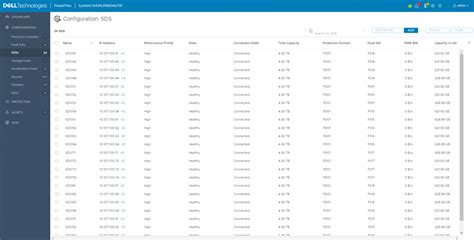 Powerflex Fault Sets What Are They And What Can We Do With Them Powerflex Me