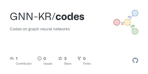 Github Gnn Krcodes Codes On Graph Neural Networks