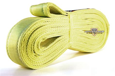 Nylon Lifting Sling Endless 2 X 8 2 Ply