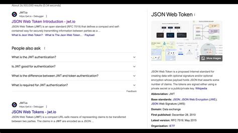 Golang Champion Grpc Authentication And Authorization Using Jwt