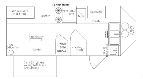 How To Design A Food Truck Floor Plan Food Truck Layouts Blueprints