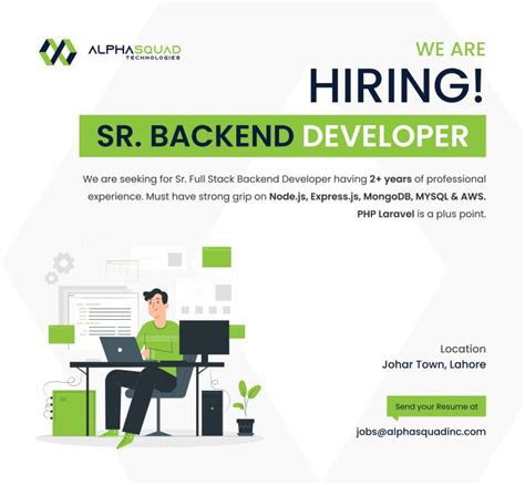 Smartweb Labs On Linkedin Abdul Samad