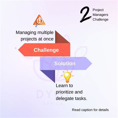 Projectmanagement Projectmanager Pm Projectplanning Projectdelivery Projectsuccess