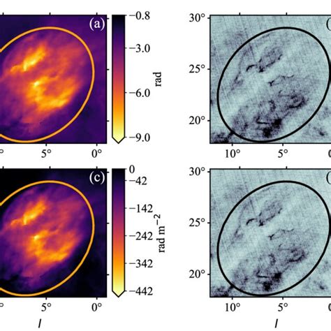 Polarization Angle And The Rotation Measure Properties Of Sh 2 27 A
