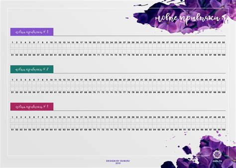 50 трекеров привычек шаблоны